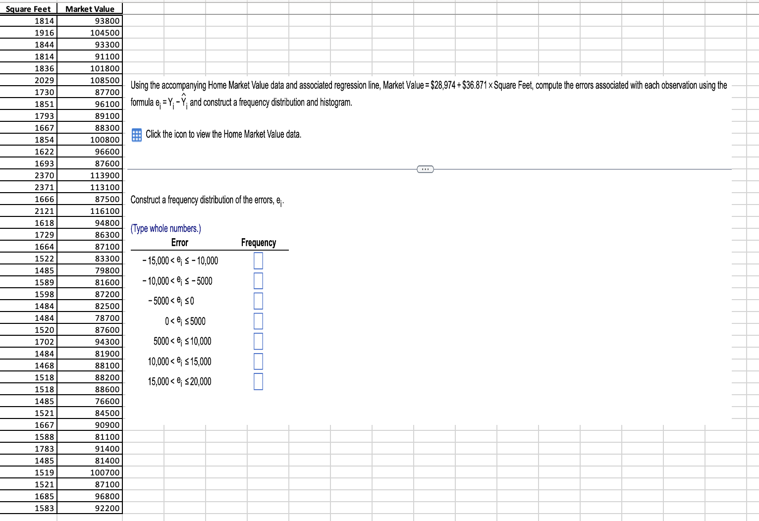 Solved Using the accompanying Home Market Value data and | Chegg.com