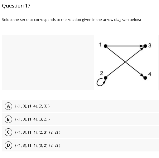 Solved Select the Boolean expression that corresponds to the | Chegg.com