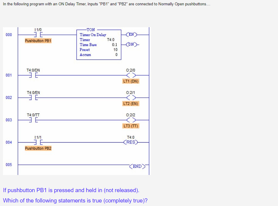 Solved In the following program with an OFF Delay Timer, | Chegg.com