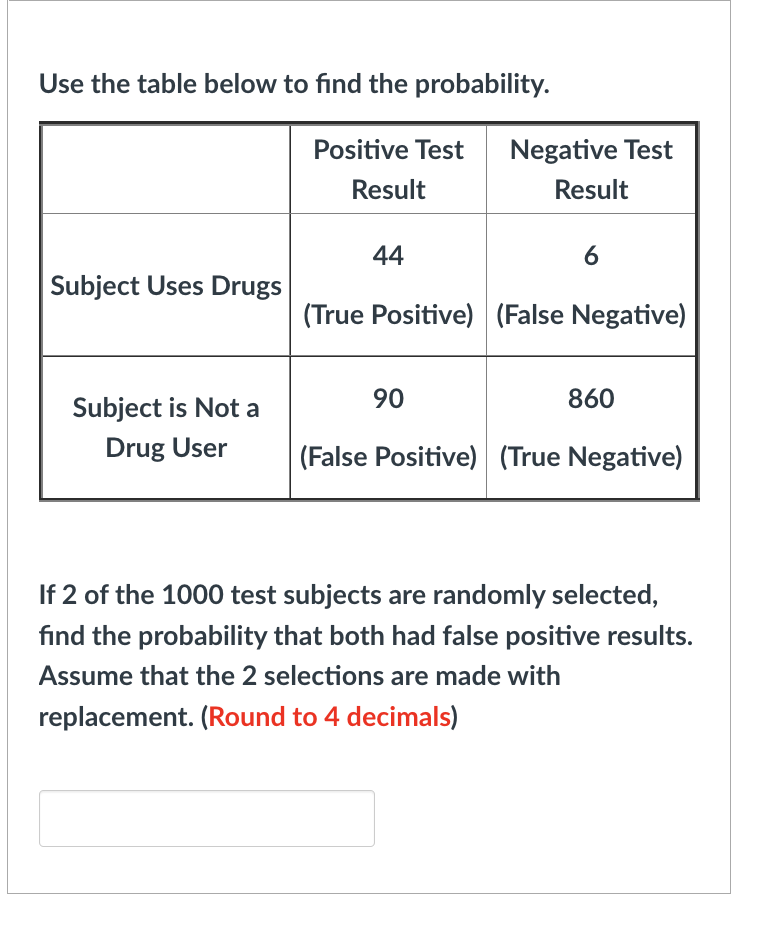 Solved Use the table below to find the probability. Positive | Chegg.com