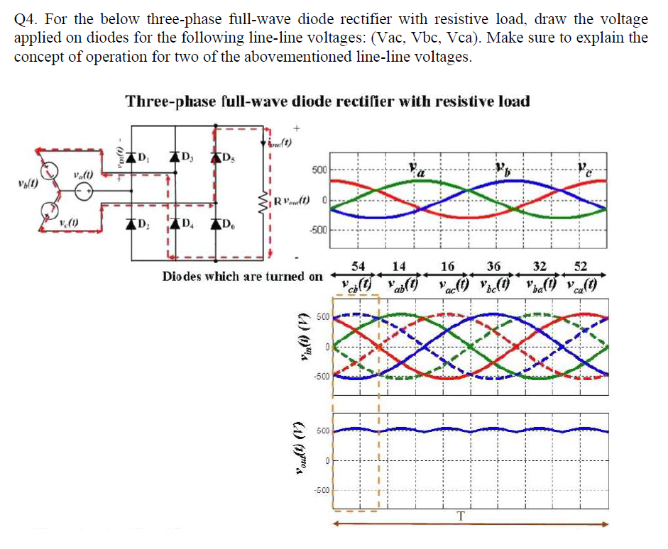 Solved Q4. For the below three-phase full-wave diode | Chegg.com