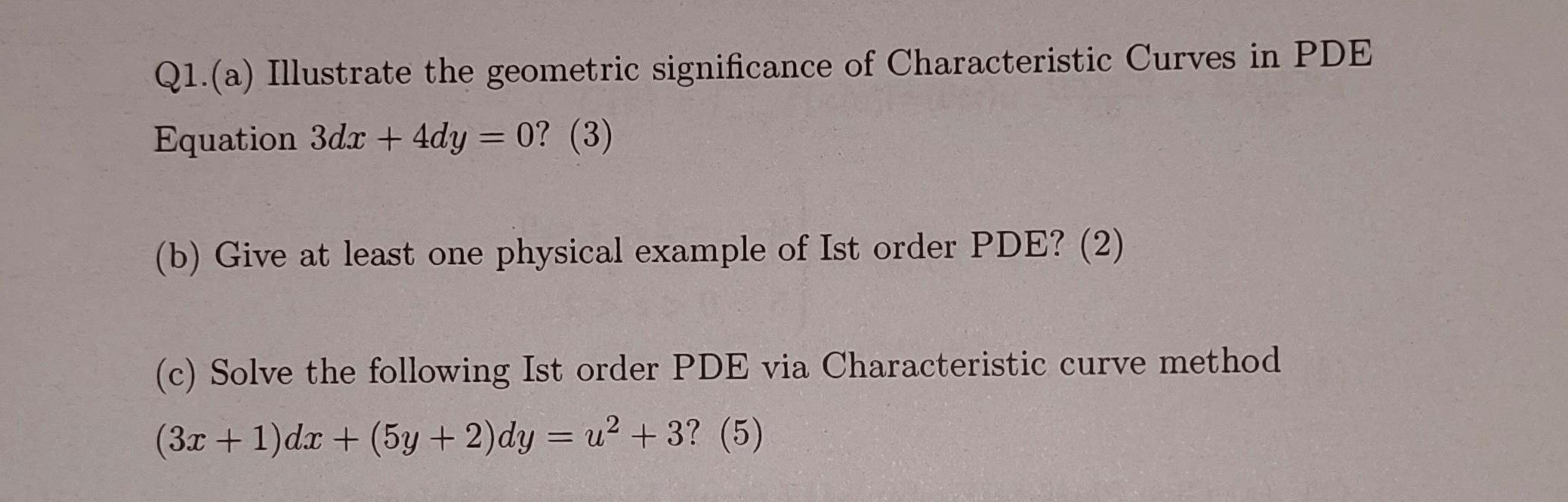 Solved Q1. (a) Illustrate the geometric significance of | Chegg.com