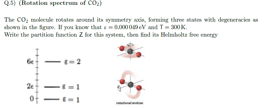 Solved Q.5) (Rotation spectrum of CO2) The CO2 molecule | Chegg.com