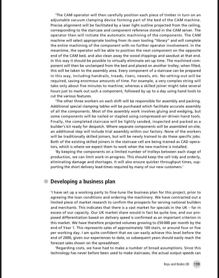 Solved CASE 18 Boys and Boden (B) Case date September 1999 | Chegg.com