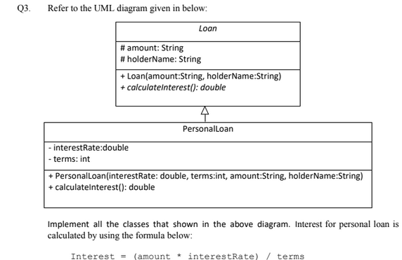 Solved Q3. Refer to the UML diagram given in below: Loan | Chegg.com