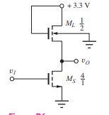how to create a saturated load NMOS inverter in | Chegg.com