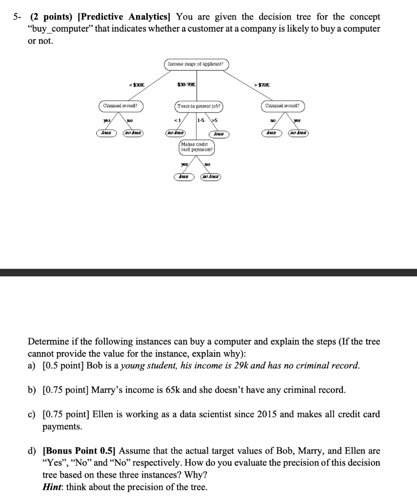 Solved 5- (2 points) [Predictive Analytics] You are given | Chegg.com