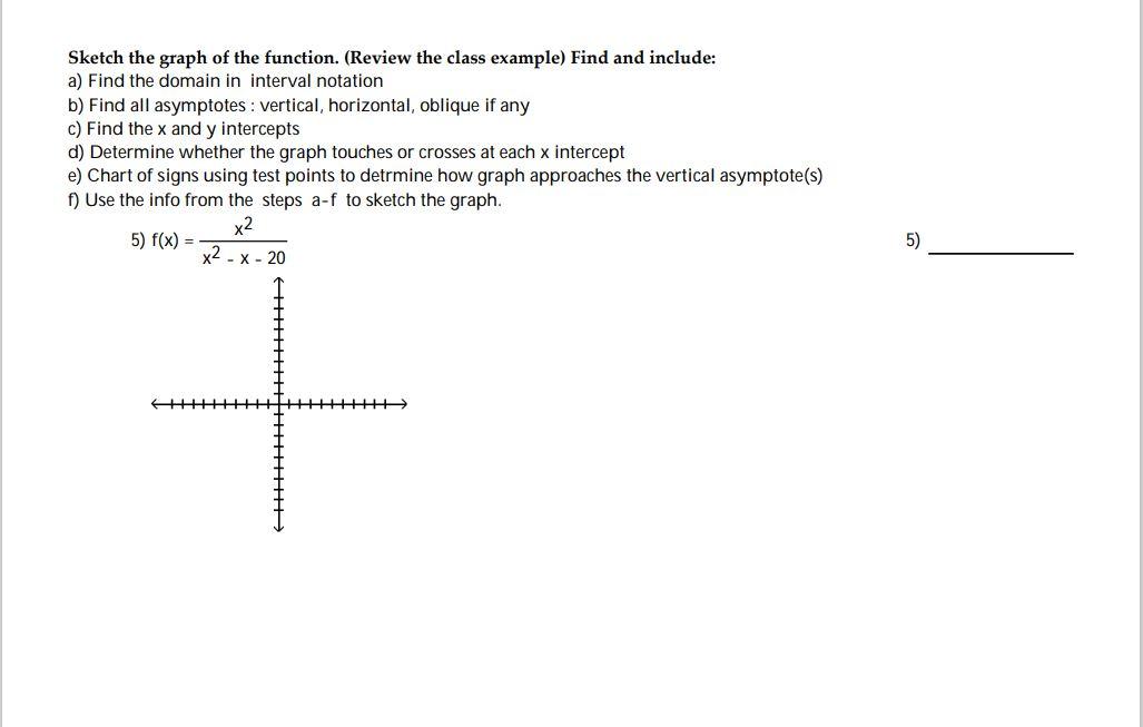 Solved Sketch the graph of the function. (Review the class | Chegg.com