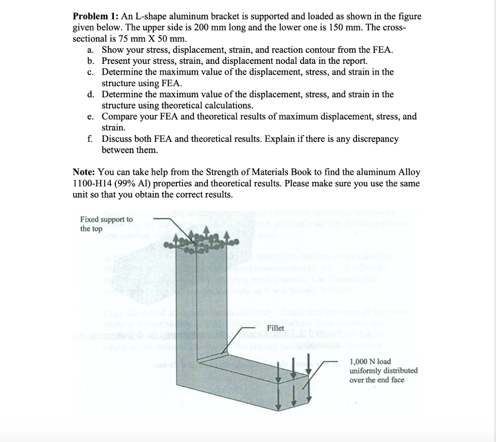 Solved Problem 1: An L-shape aluminum bracket is supported | Chegg.com
