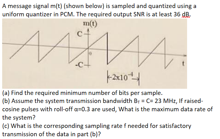 [Solved]: A message signal ( m(t) ) (shown below) is sampl