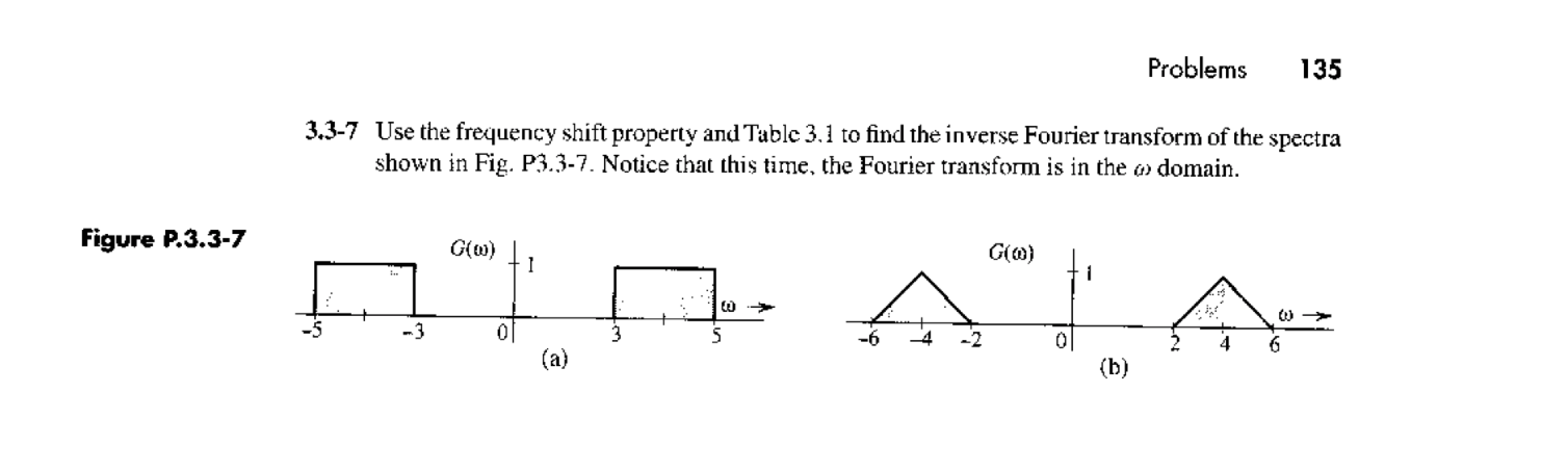 Solved Problems 135 3.3-7 Use the frequency shift property | Chegg.com