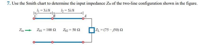 Solved 7. Use the Smith chart to determine the input | Chegg.com