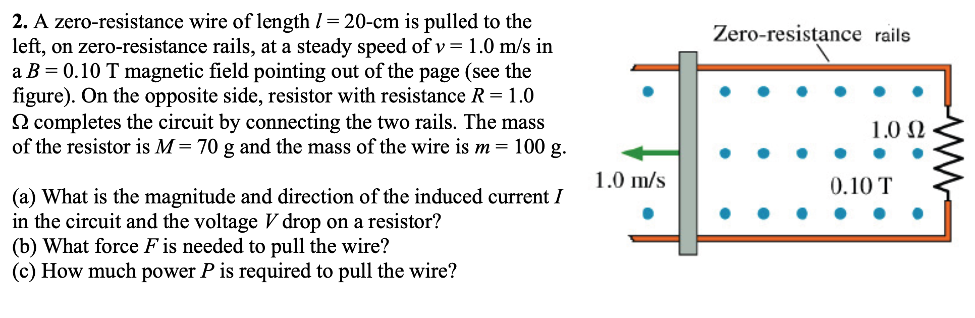 Solved Zero-resistance rails 2. A zero-resistance wire of | Chegg.com