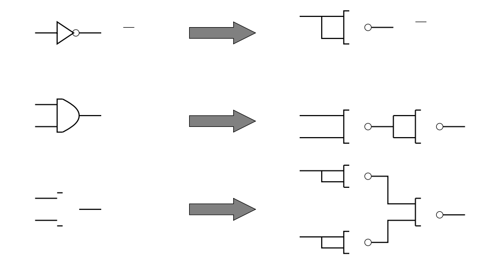 Solved AND gate: Now, connect the circuit shown in the | Chegg.com