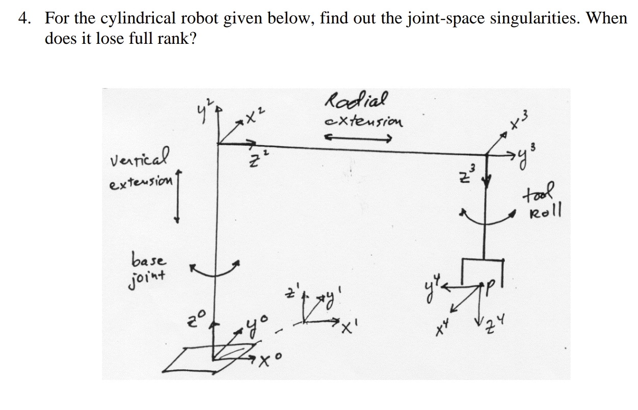 Solved 4. For the cylindrical robot given below, find out | Chegg.com