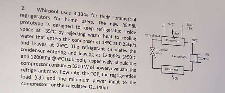 Solved 26°C Water 18°C 5°C subcool ON Condenser 50°C 2. | Chegg.com