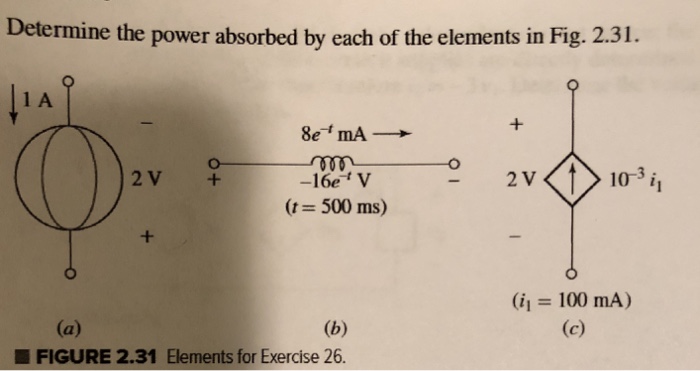 Solved Determine the power absorbed by each of the elements | Chegg.com