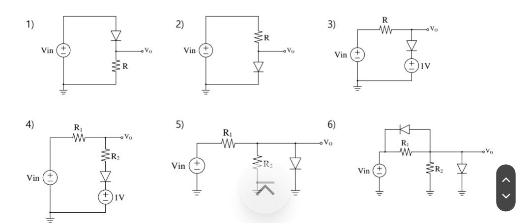 Solved Draw the diode characteristic curve of the circuit | Chegg.com