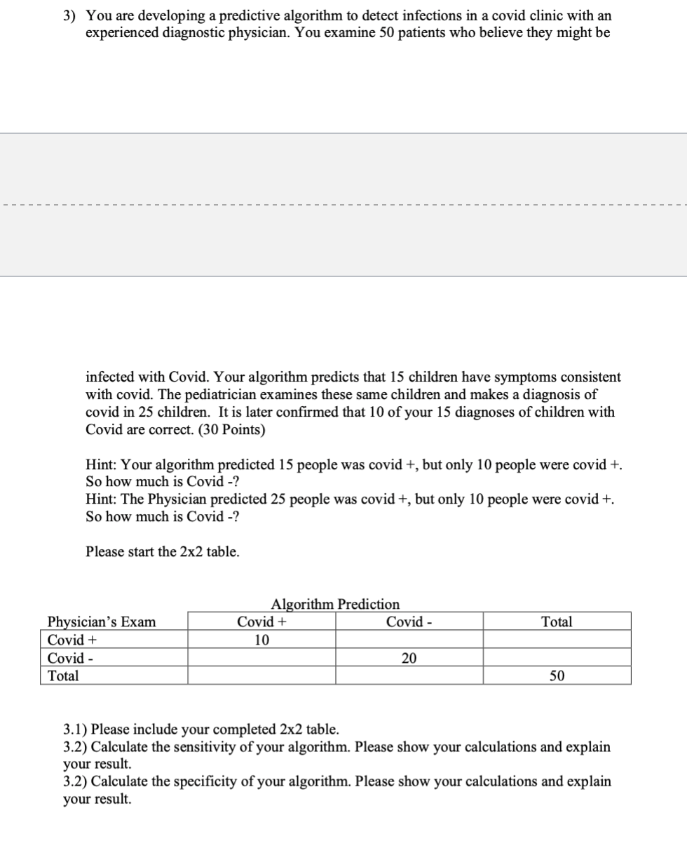 Solved 3) You are developing a predictive algorithm to | Chegg.com