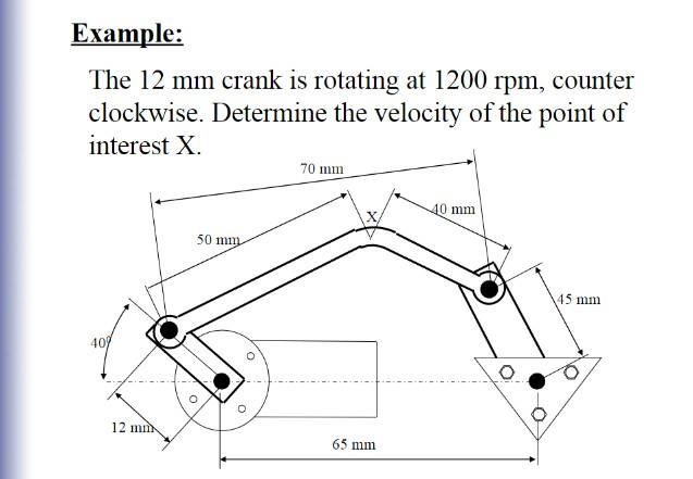 Solved Example: The 12 mm crank is rotating at 1200 rpm, | Chegg.com