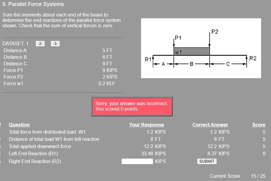 Solved 5. Parallel Force Systems Sum the moments about each | Chegg.com