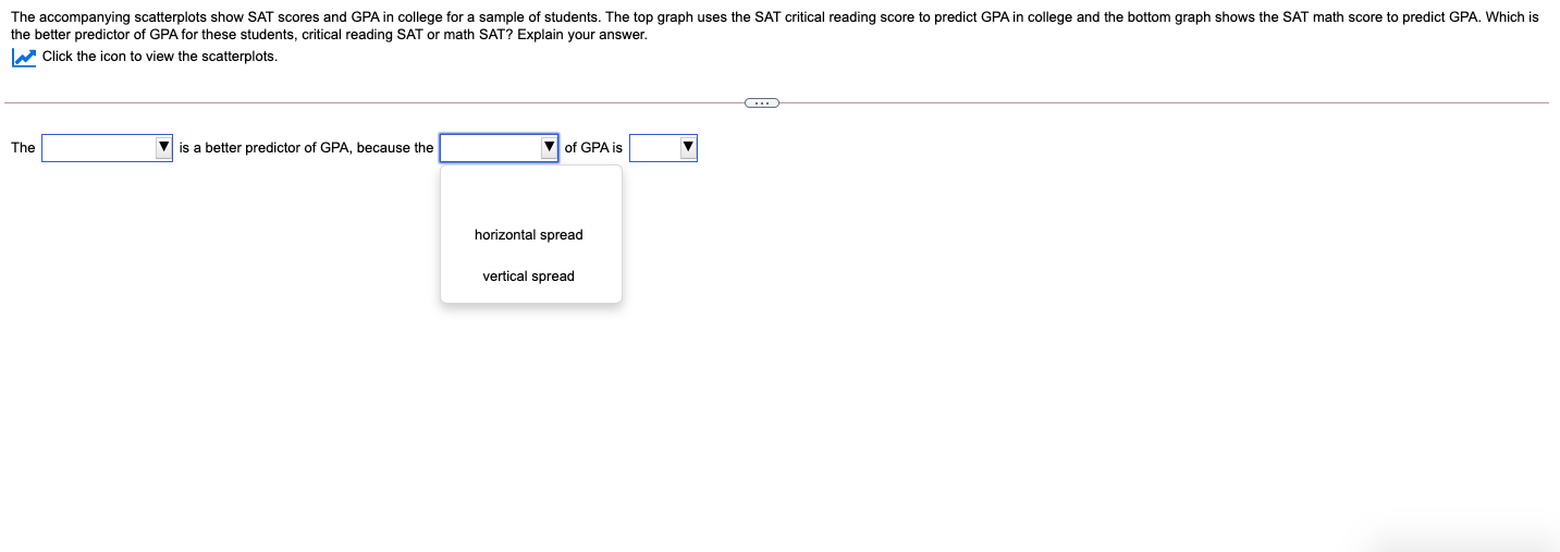 Solved The accompanying scatterplots show SAT scores and GPA | Chegg.com