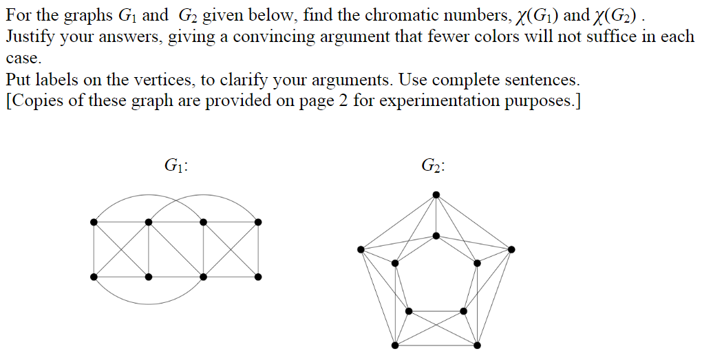 Solved For the graphs G1 and G2 given below, find the | Chegg.com