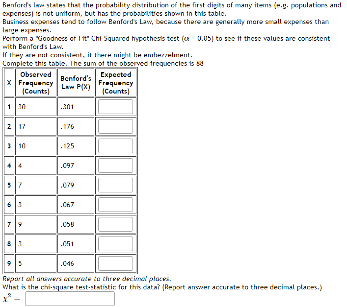 Solved Benford's law states that the probability | Chegg.com