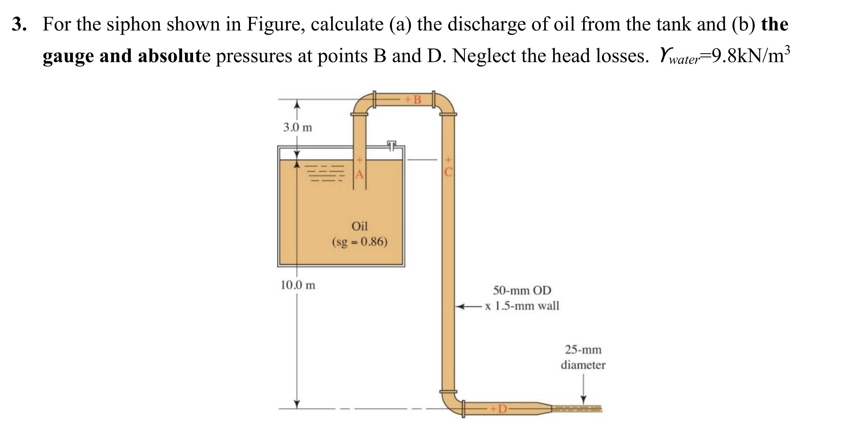 Solved For the siphon shown in Figure, calculate (a) the | Chegg.com