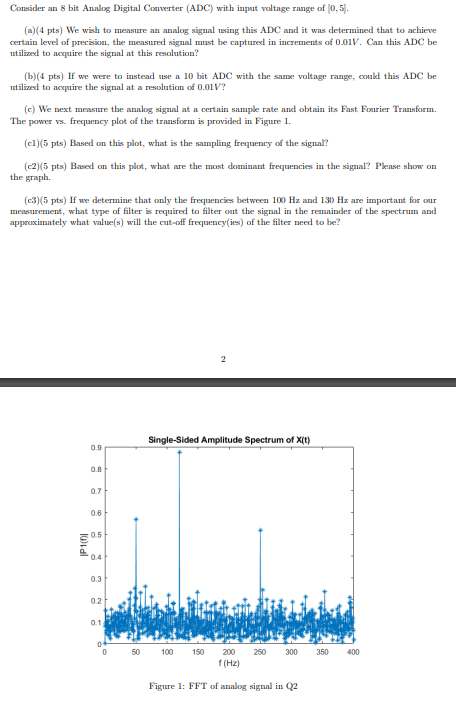 Solved Consider an 8 bit Analog Digital Coaverter (ADC) with | Chegg.com