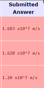 Solved 6. An electron is released from rest on the axis of a | Chegg.com