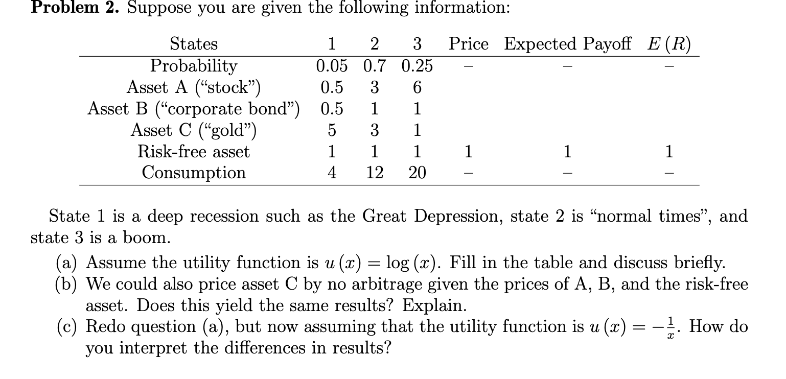 Solved State 1 is a deep recession such as the Great | Chegg.com