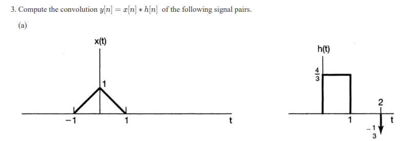 Solved Compute the convolution y[n]=x[n]*h[n] ﻿of the | Chegg.com