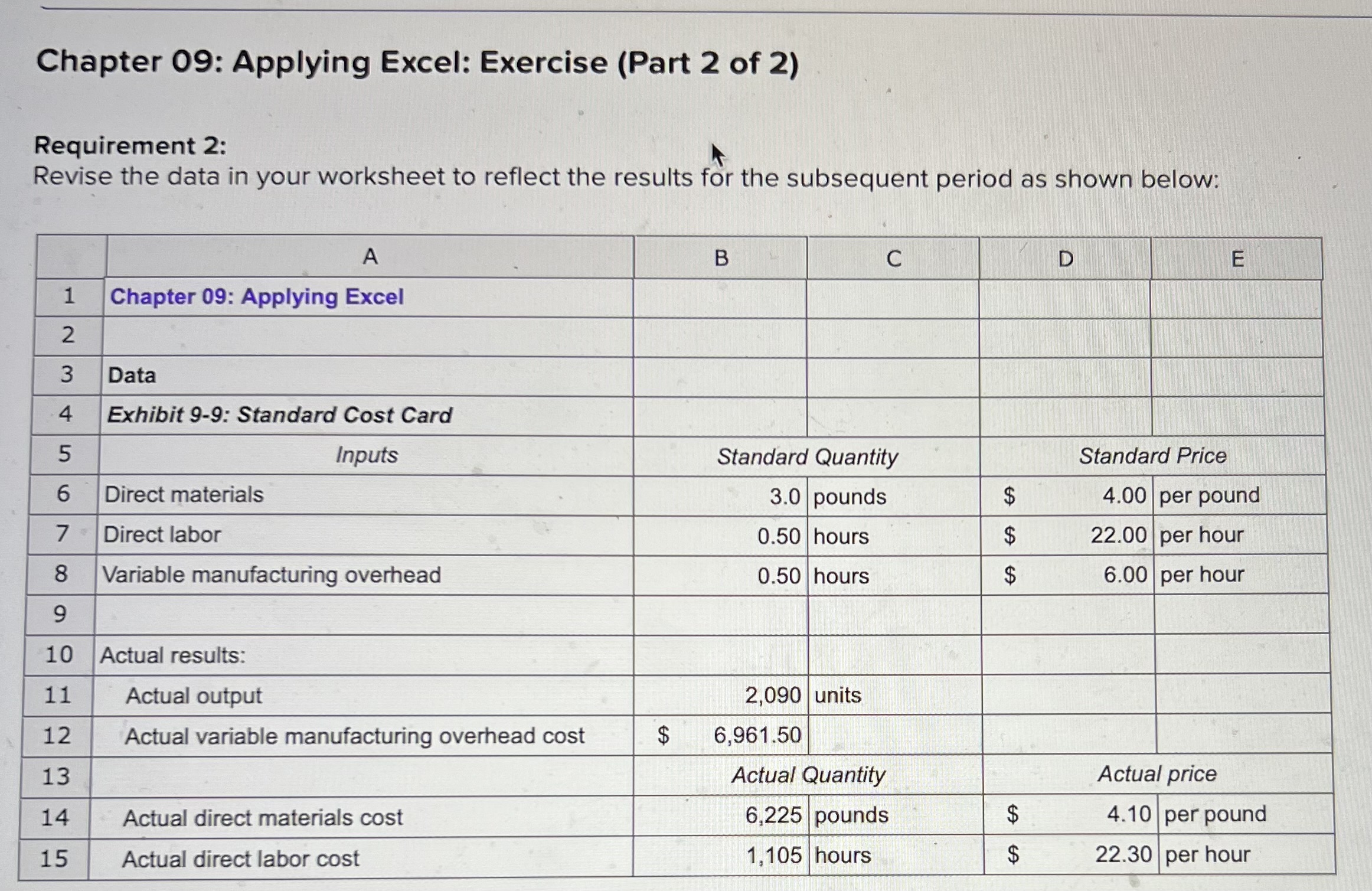 Solved Chaptor 9: Applying Excel Data Exhit 9-9: Standand | Chegg.com