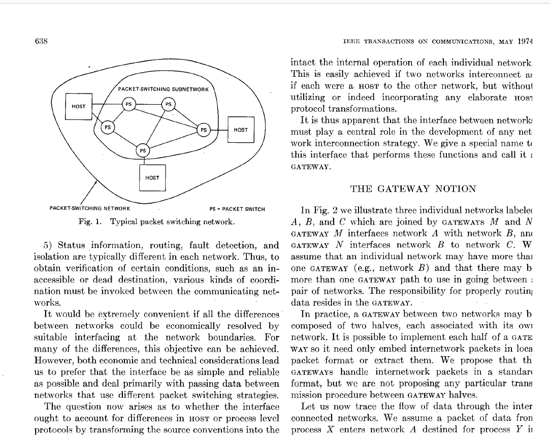 Solved IEEE Transactions on communications, vol. COM-22, No. | Chegg.com