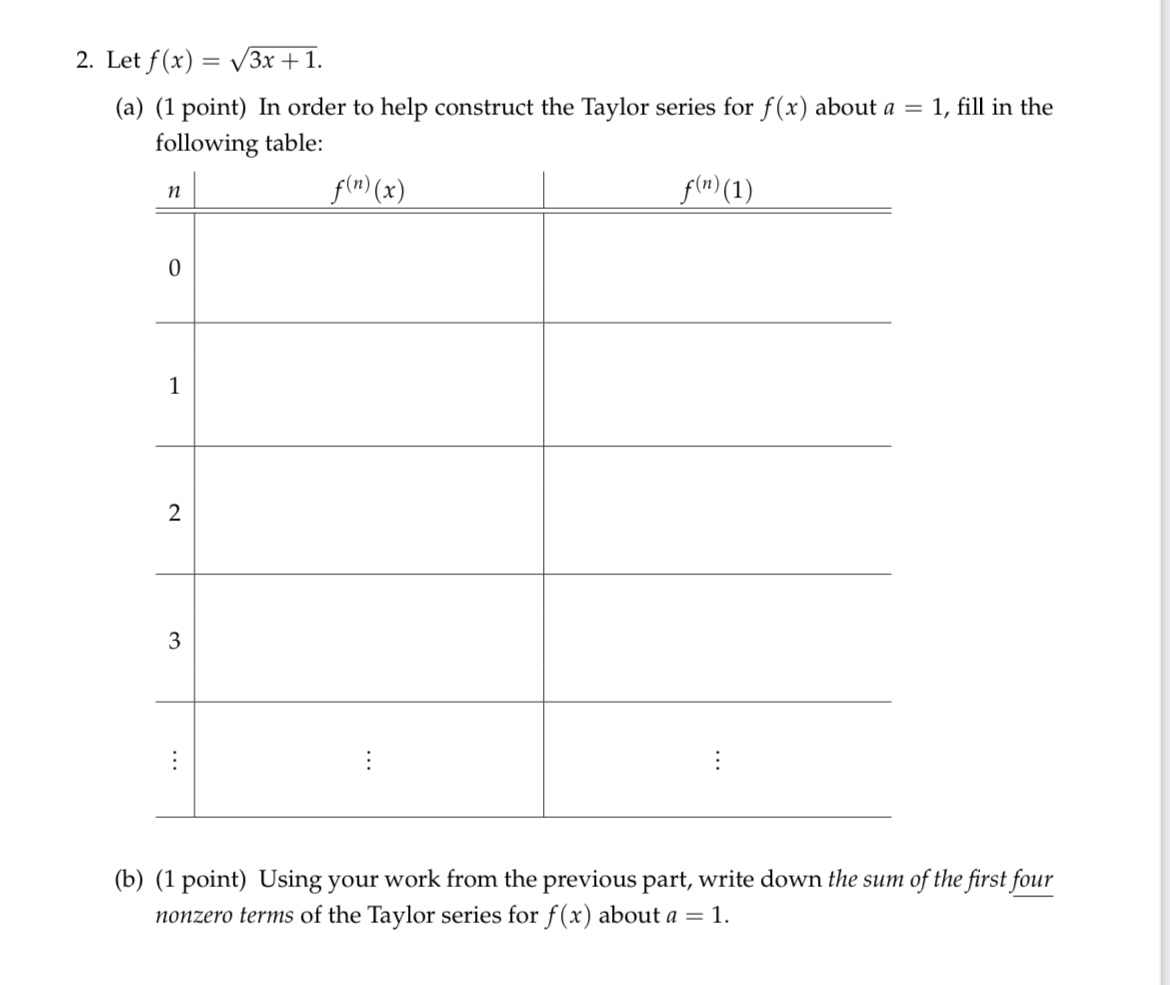 Solved Let f(x)=3x+12.(a) (1 ﻿point) ﻿In order to help | Chegg.com