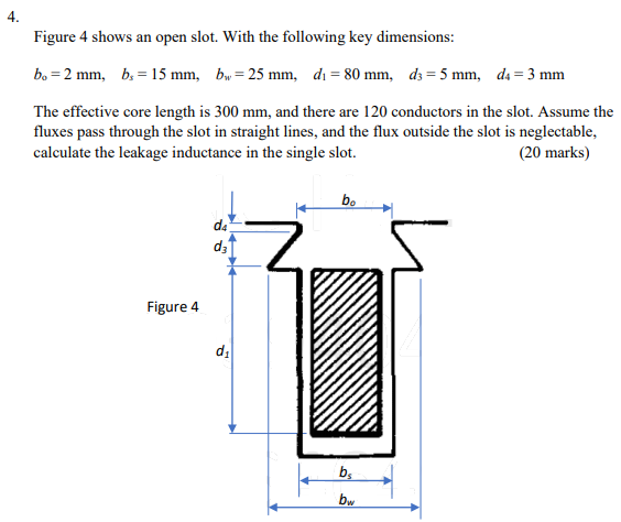 Figure 4 shows an open slot. With the following key | Chegg.com
