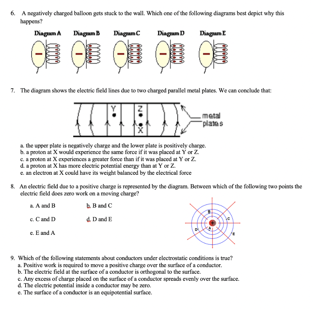 Solved 6. A negatively charged balloon gets stuck to the | Chegg.com