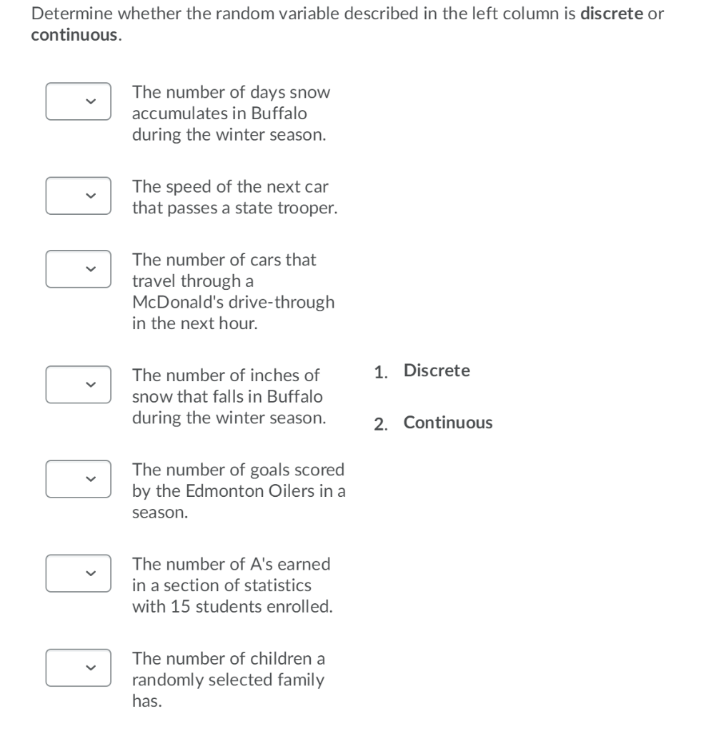 Solved Determine Whether The Random Variable Described In 
