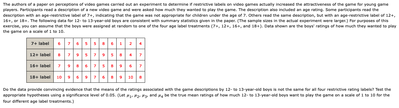 Solved the game on a scale of 1 to 10 . four different age | Chegg.com