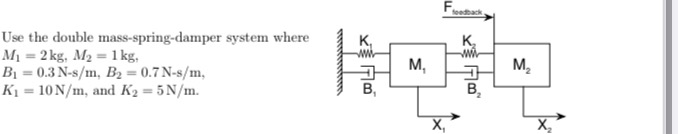 Use the double mass-spring-damper system where Mi = | Chegg.com