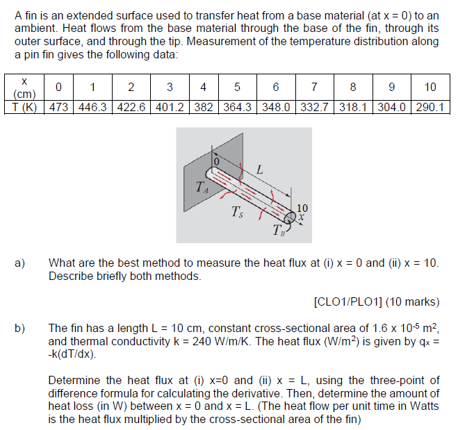 Solved A fin is an extended surface used to transfer heat | Chegg.com