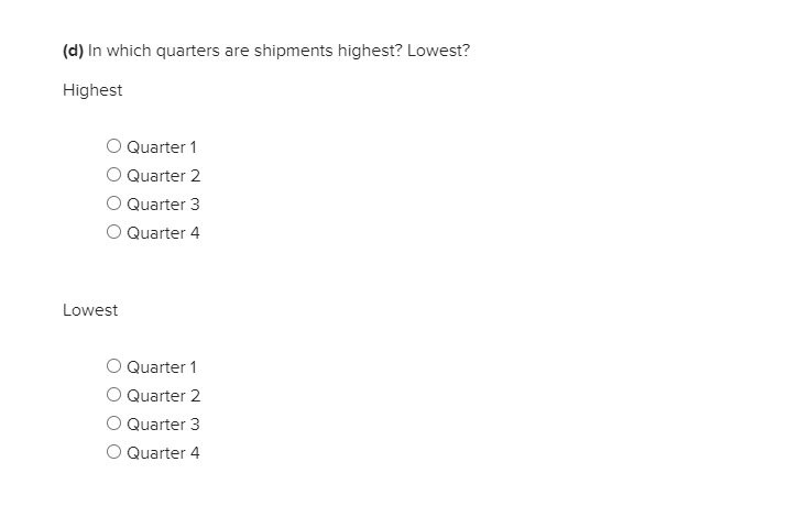 Solved 勴 Click Here For The Excel Data File A Plot The 
