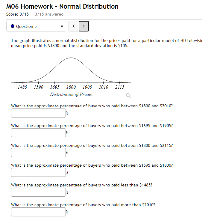 Solved M06 Homework - Normal Distribution Score: 3/15 3/15 | Chegg.com