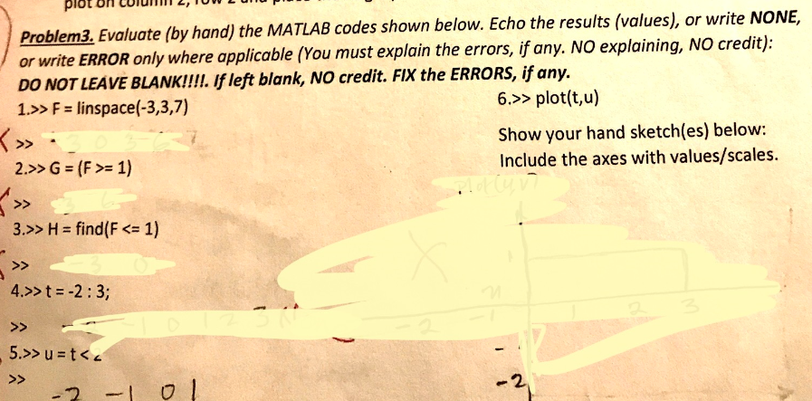 Solved Problem3. Evaluate (by hand) the MATLAB codes shown | Chegg.com