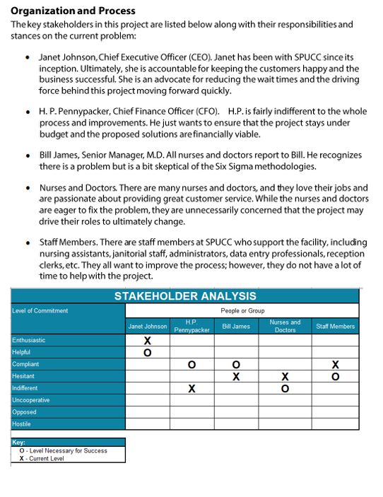 Solved Please review the Stakeholder analysis and answer the | Chegg.com