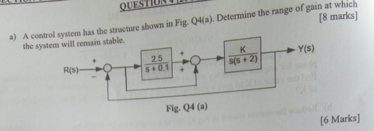 Solved QUES a) A control system has the structure shown in | Chegg.com