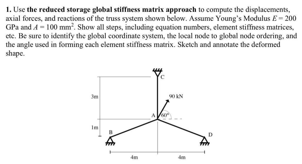 1. Use the reduced storage global stiffness matrix | Chegg.com