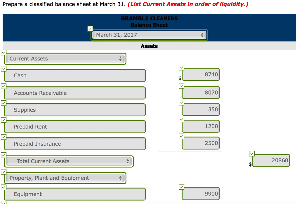 Solved Prepare a classified balance sheet at March 31. (List | Chegg.com