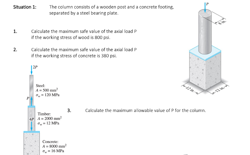 Solved Situation 1:The column consists of a wooden post and | Chegg.com
